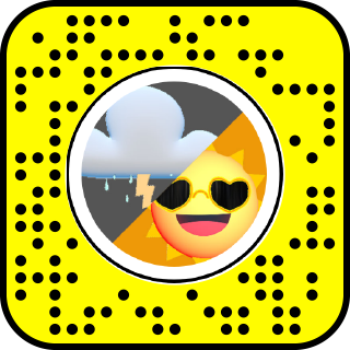 Smile Detector | Lenslist